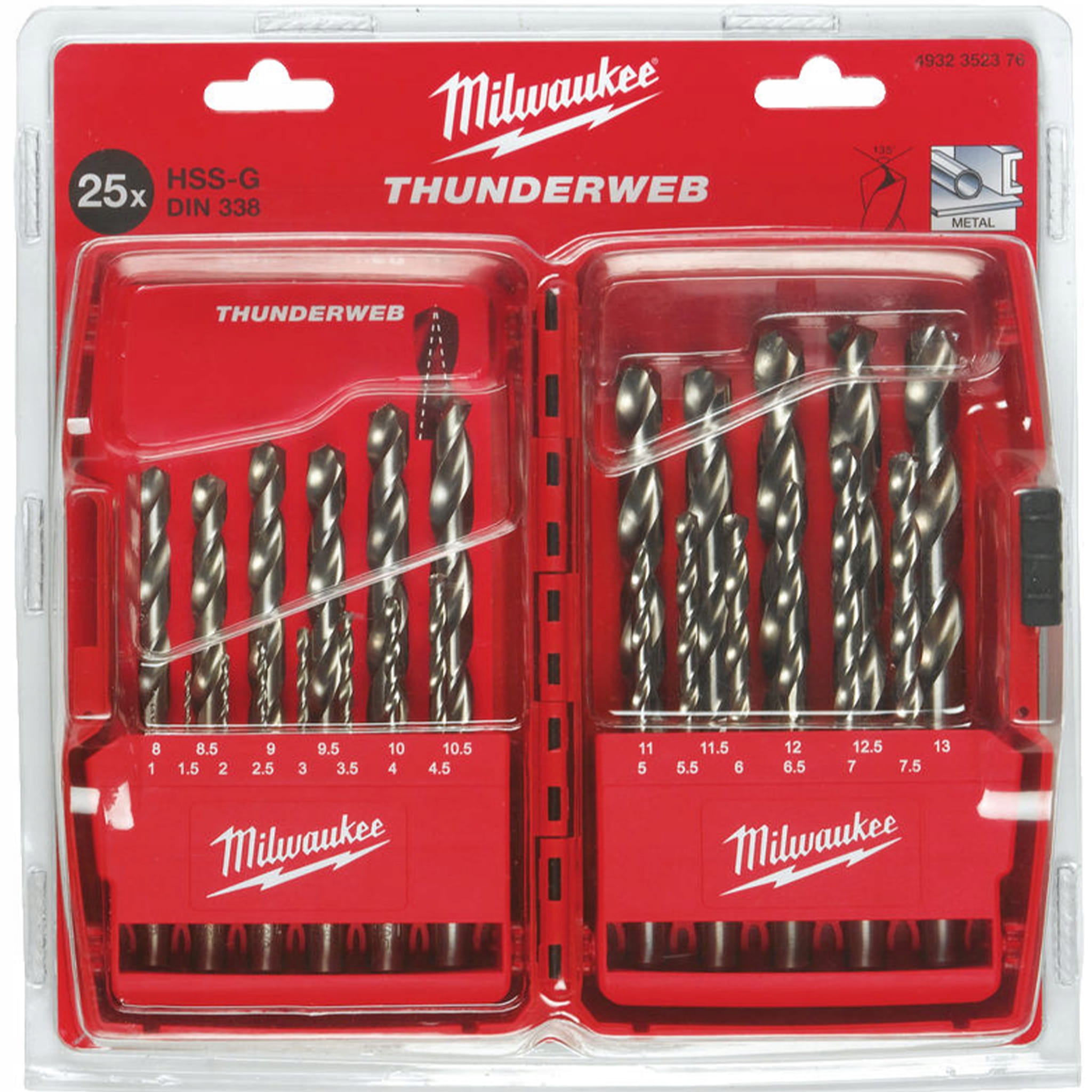 Milwaukee WIERTŁA DO METALU THUNDERWEB - KASETY 25 el. - Sklep MarSpaw